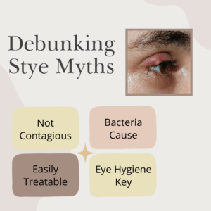 Can Styes Be Contagious? Myths and Facts You Should Know - netraeyecare
